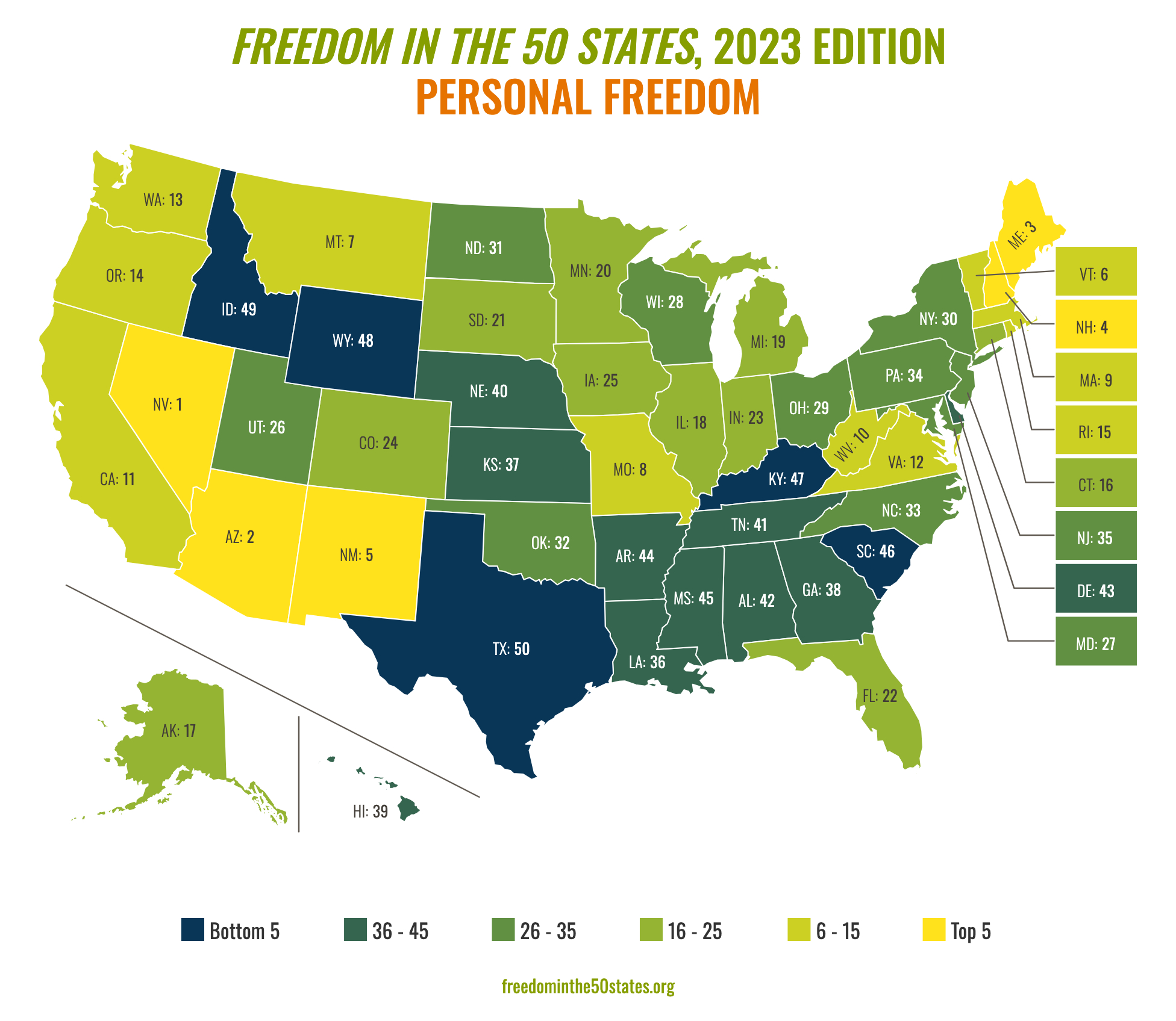 How Free is Your State? – Freedom Is For Everyone